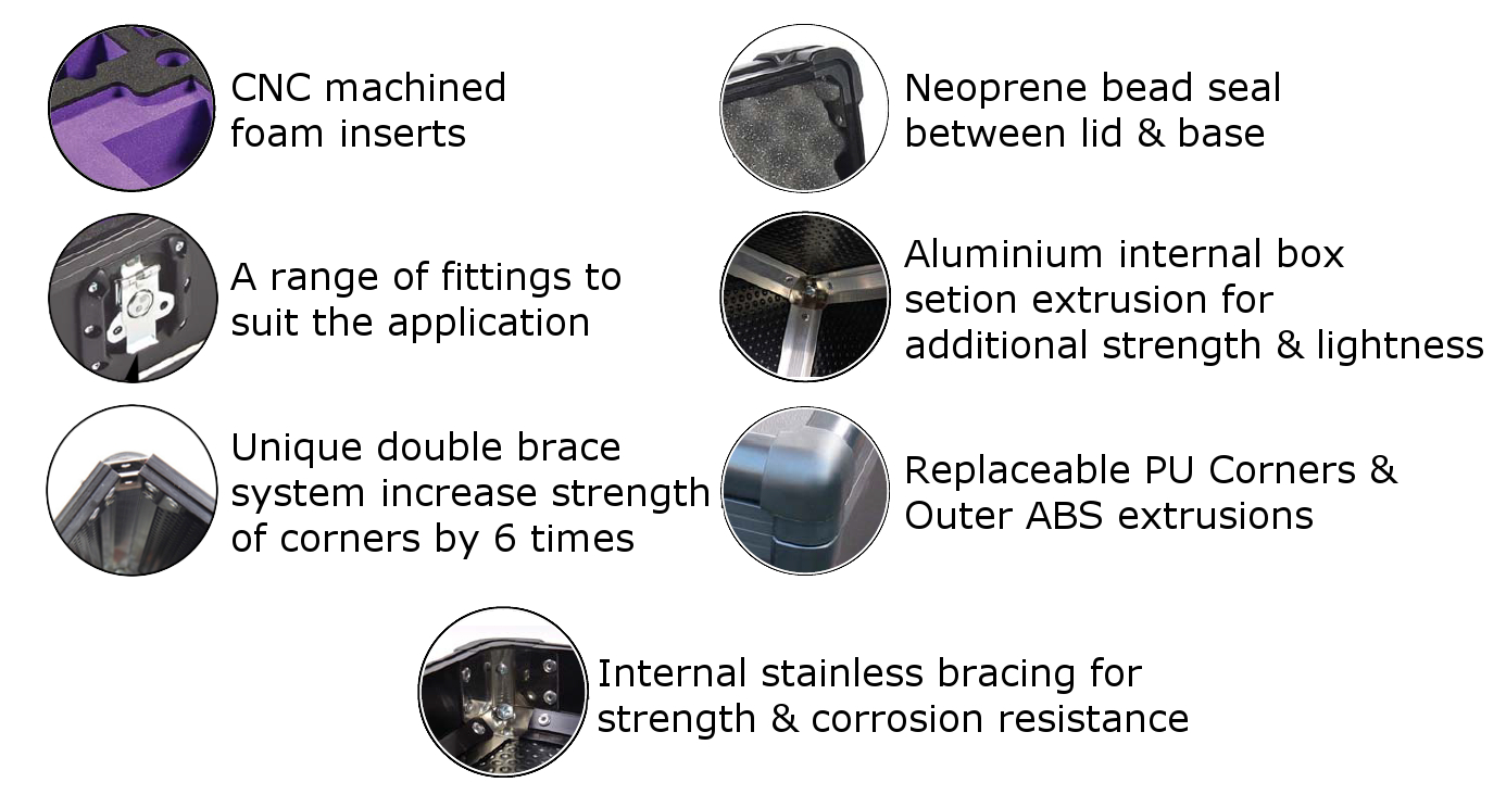 ExoCases™ | Protechnic Ltd